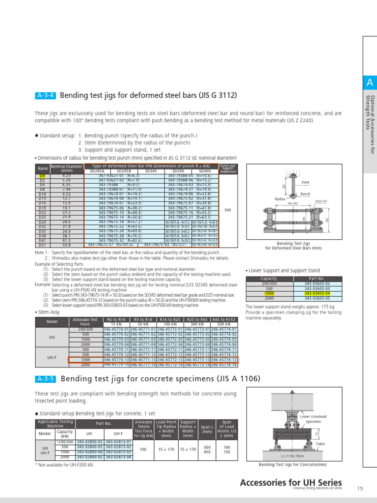 C221-E003E - A-3-4 Bending Test Jigs For Deformed Steel Bars | PDF ...