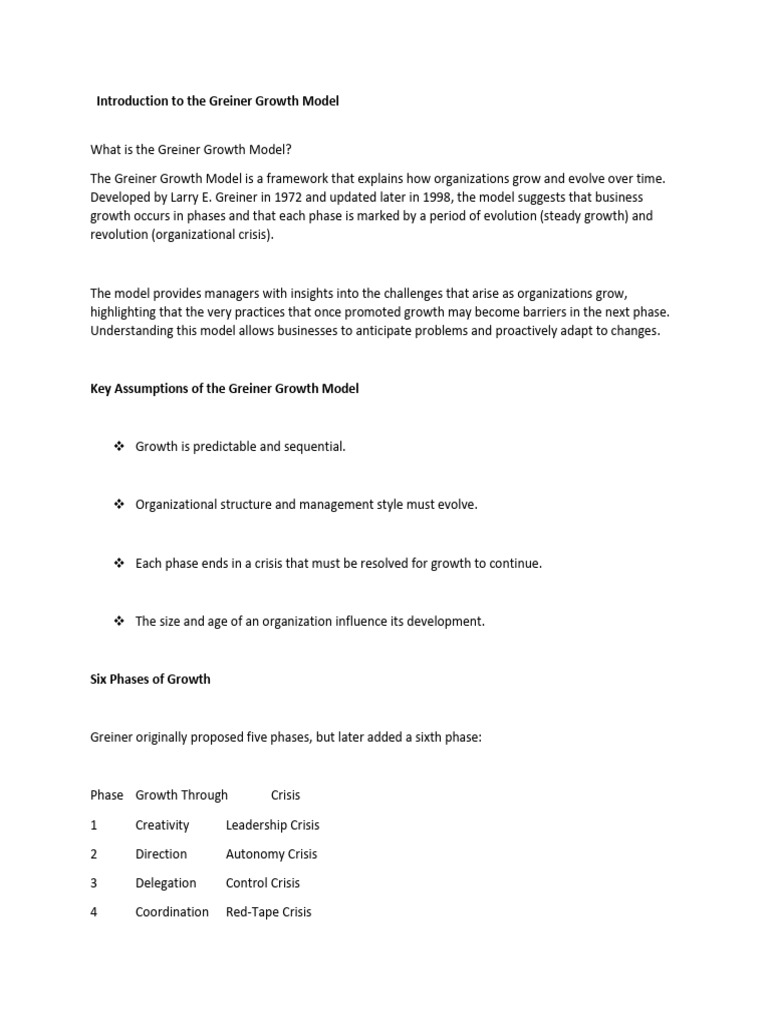 Greiner Growth Model Overview | PDF | Leadership | Creativity