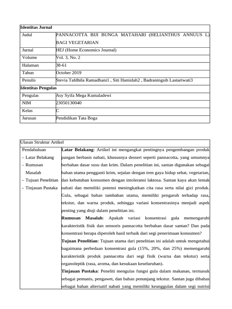 Panduan Tugas Ulasan Artikel | PDF