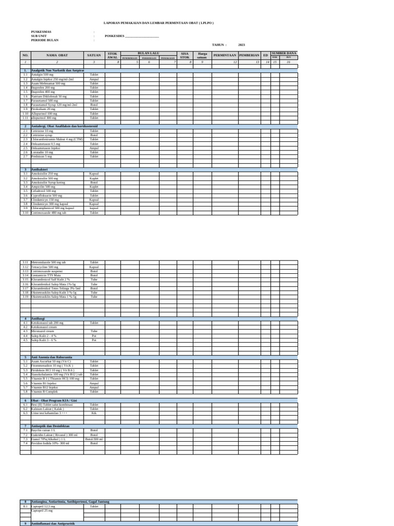 Lplpo Jejaring 2023 | PDF