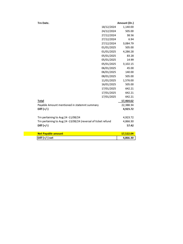 IDFC Statement & Calculation -1 | PDF