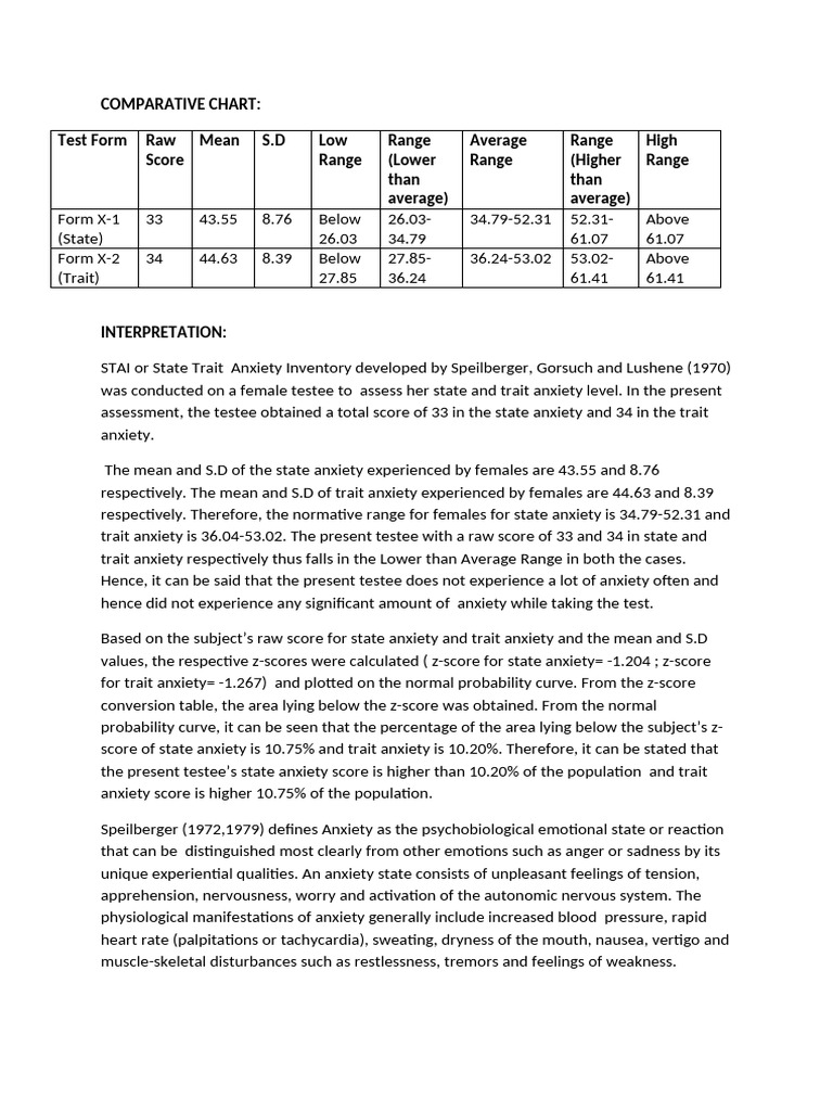 STAI Anxiety Assessment Results | PDF | Anxiety | Standard Score