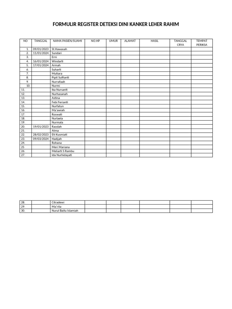 Formulir Register Deteksi Dini Kanker Leher Rahim | PDF