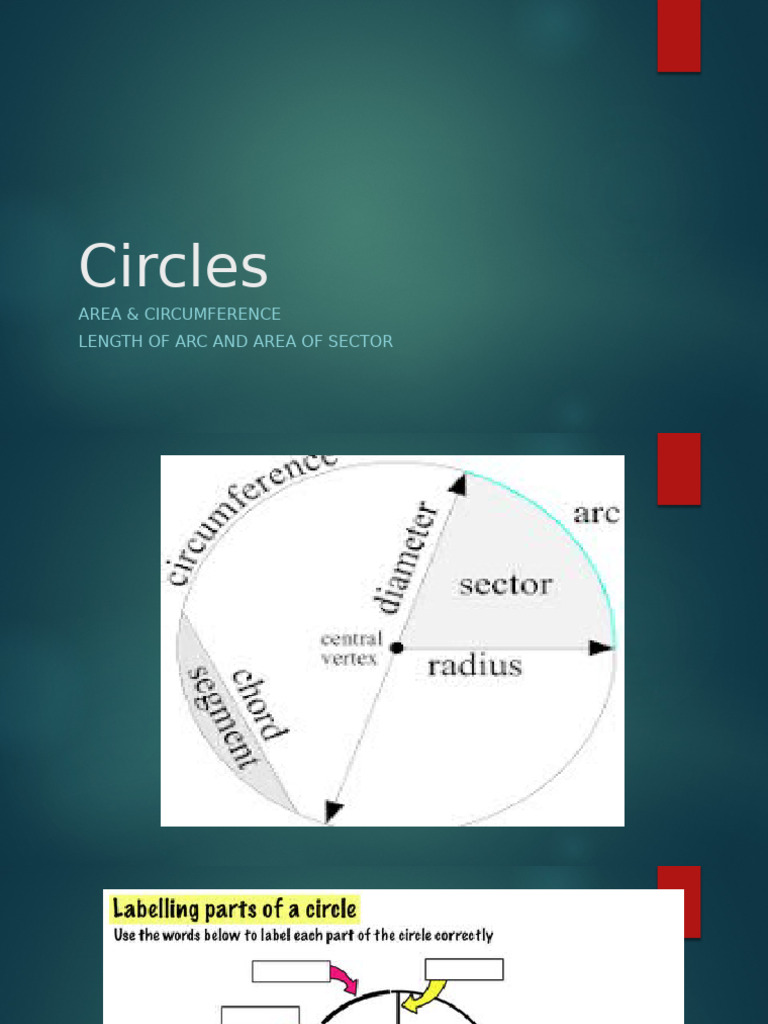 Circles: Area, Circumference, Arc Length | PDF