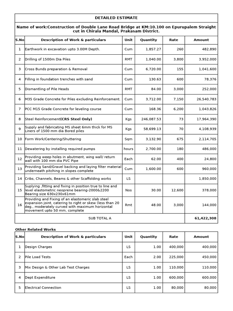DLB@CHIRALA Structure Estimation 091224 | PDF | Deep Foundation ...