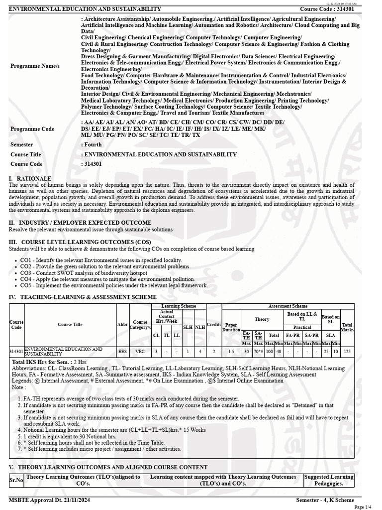 Environmental Education Course 314301 Pdf Sustainability Energy