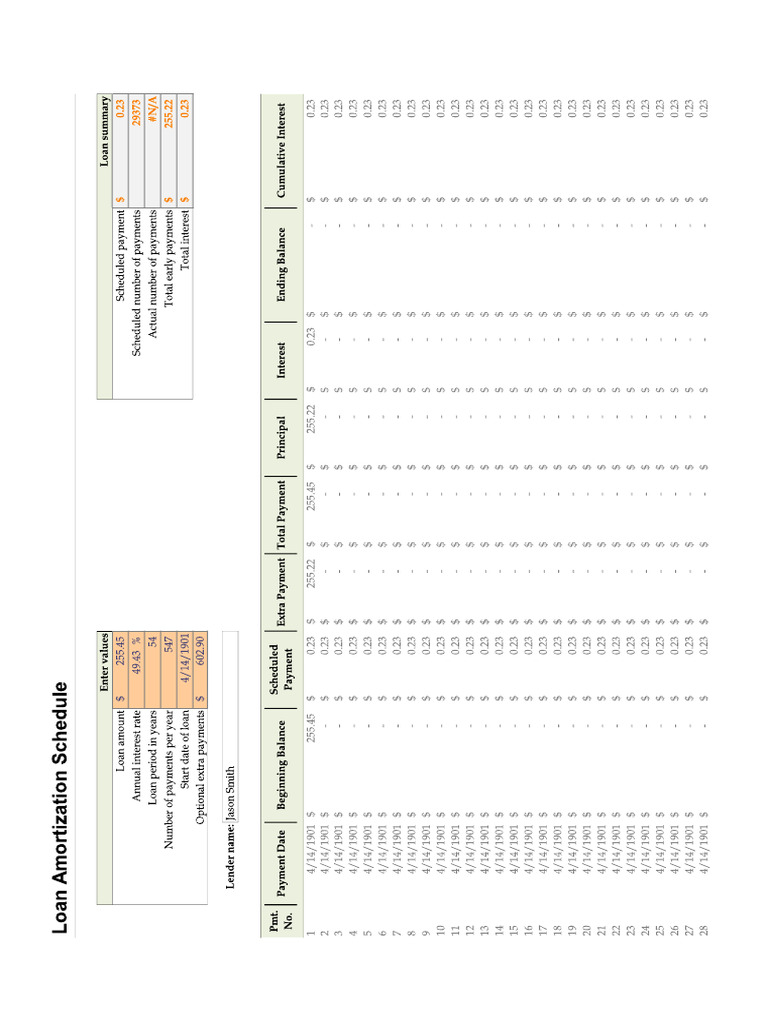 Load Documentation 1 | PDF