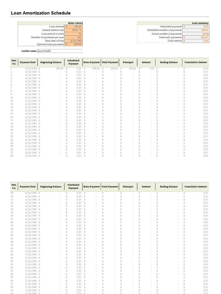Load Documentation | PDF