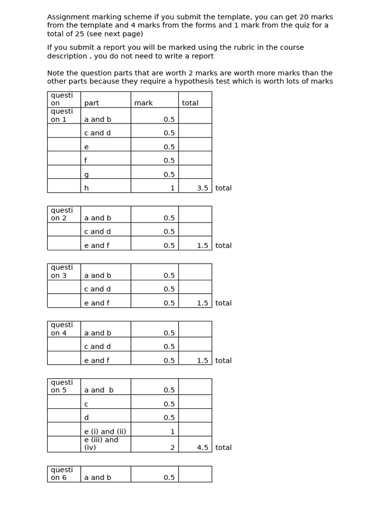 Assignment Marking Scheme If You Submit The Template Updated | PDF | Scientific Method | Methodology