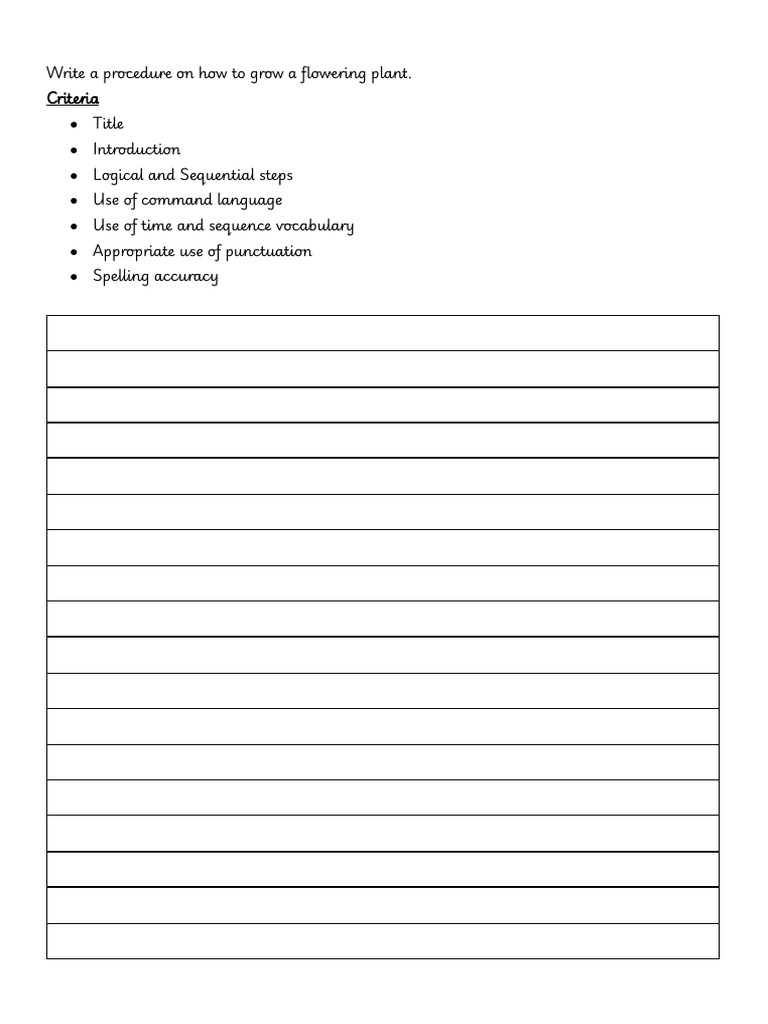 Procedure Writing T1 | PDF