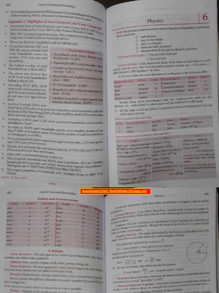 Science_Pages_From_Lucent_GK_Book_PDF_Download_in_English_Language | PDF