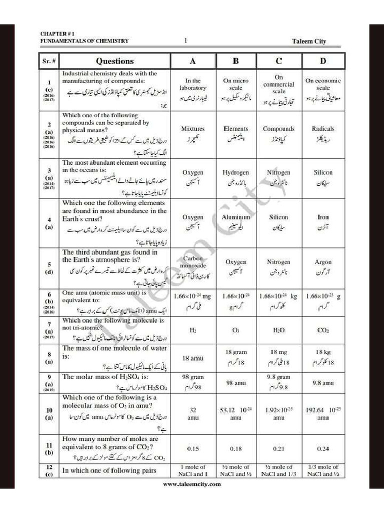 9th Chem MCQs Including Past Board Papers MCQs | PDF