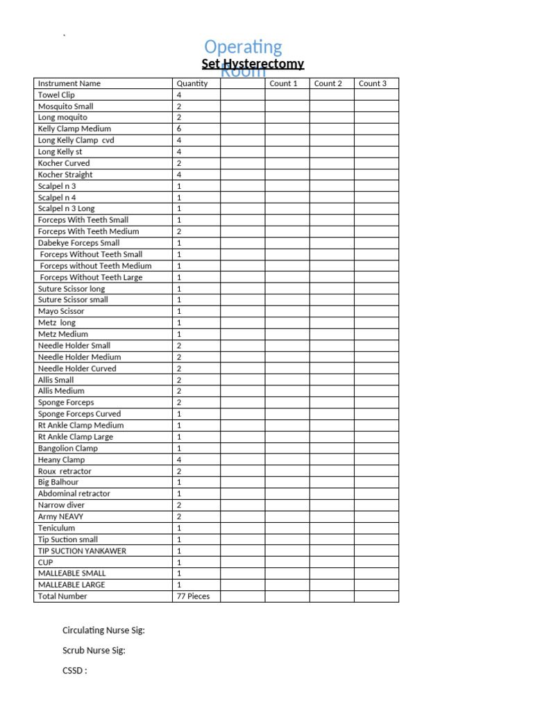 Hysterectomy Instrument Count Sheet | PDF