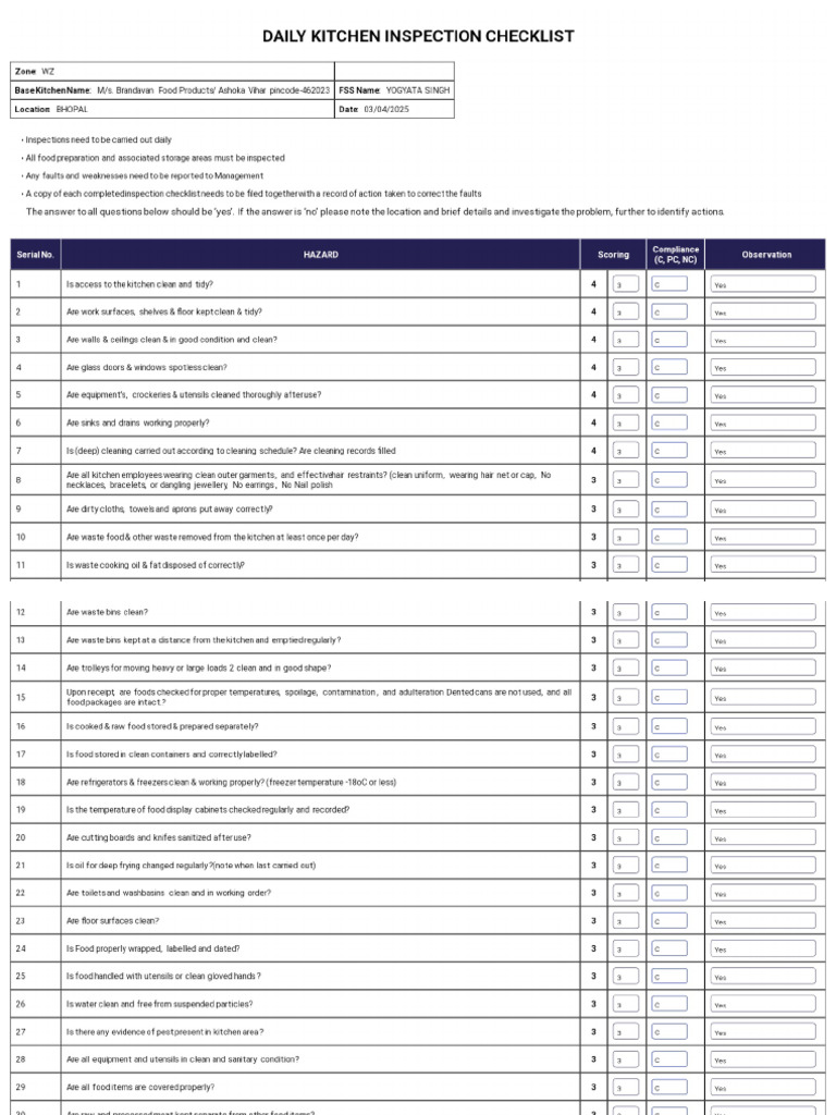 Daily Kitchen Inspection Checklist YOGYATA SINGH 03-04-2025 | PDF