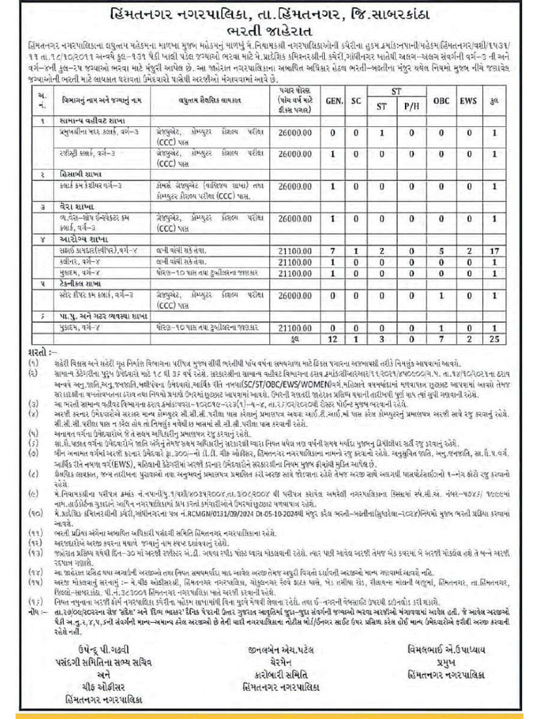 Jaherat Niyamo Form | PDF