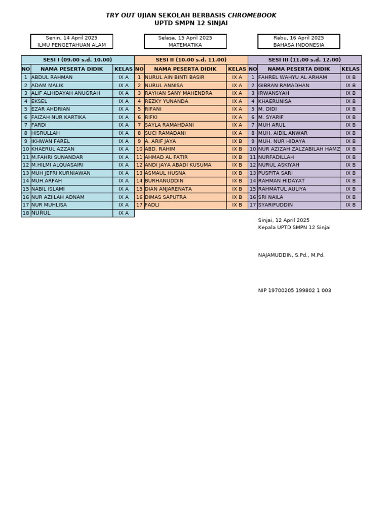 27 Pembagian Sesi To 2025 | PDF
