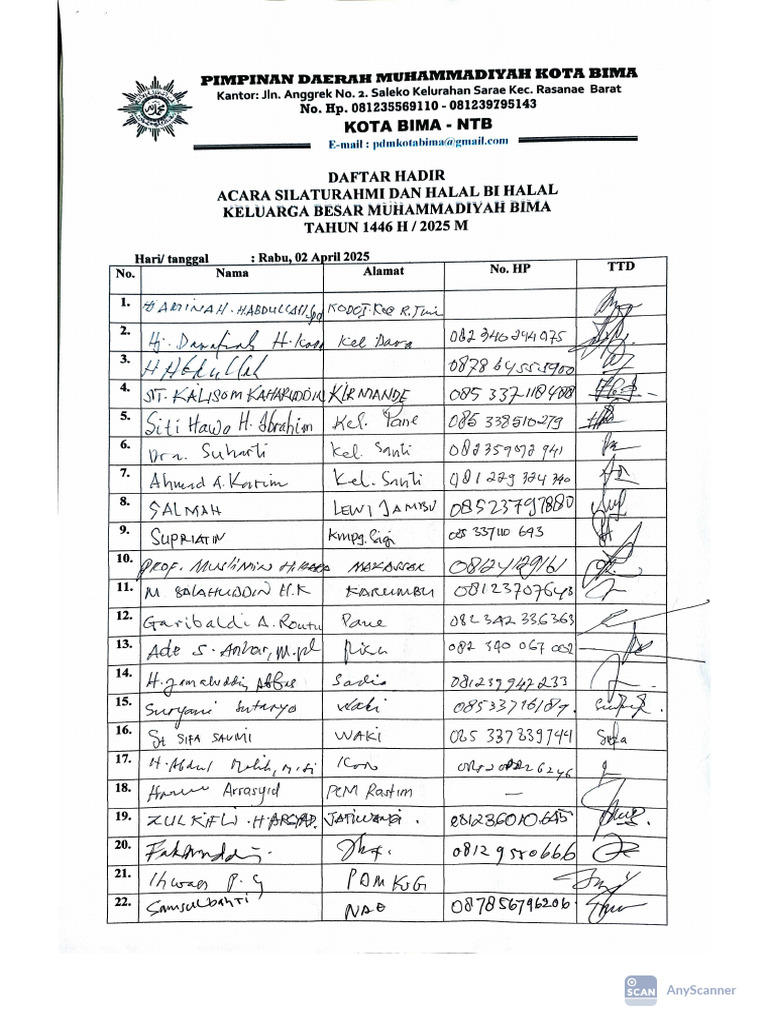 Absensi Halal Bi Halal Muhammadiyah Bima | PDF