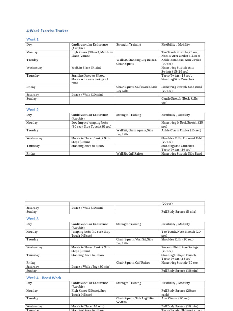 4week Exercise Tracker Landscape | PDF | Strength Training | Knee