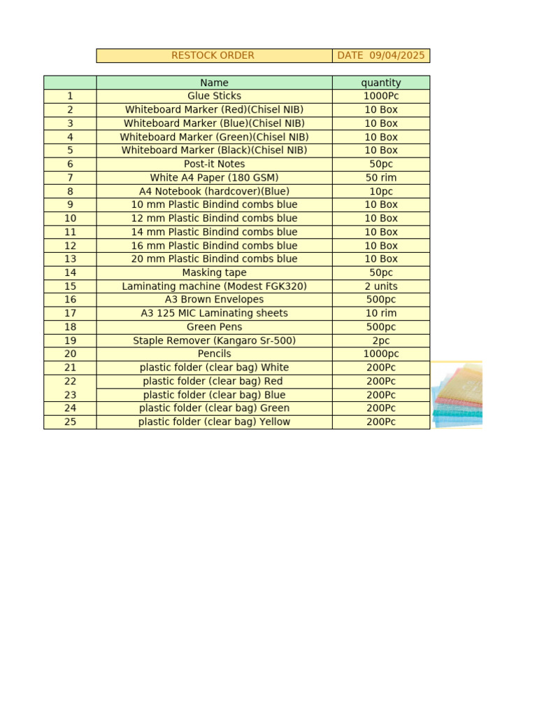 Restock Order2 | PDF