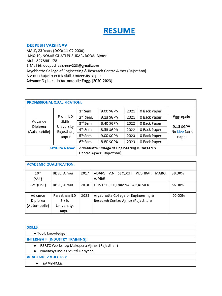 New Resume Deepesh Vaishnav 2 | PDF