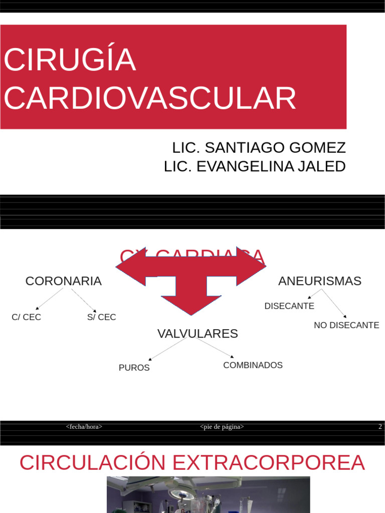 CX Cardiovascular | PDF