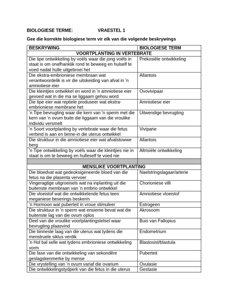 BIOLOGIESE TERME VRAESTEL 1 | PDF