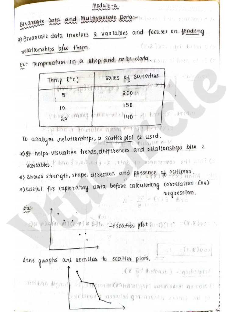 BCS602 Module 2 Written 1 22 | PDF