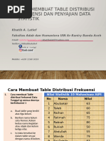 Tabel Distribusi Frekuensi Data Kelompok | PDF