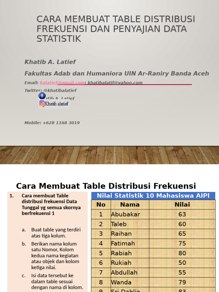 Cara Membuat Tabel Distribusi Frekuensi | PDF