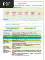 Class 12 Biology PPT Reproductive Health Contraceptive Methods | PDF ...