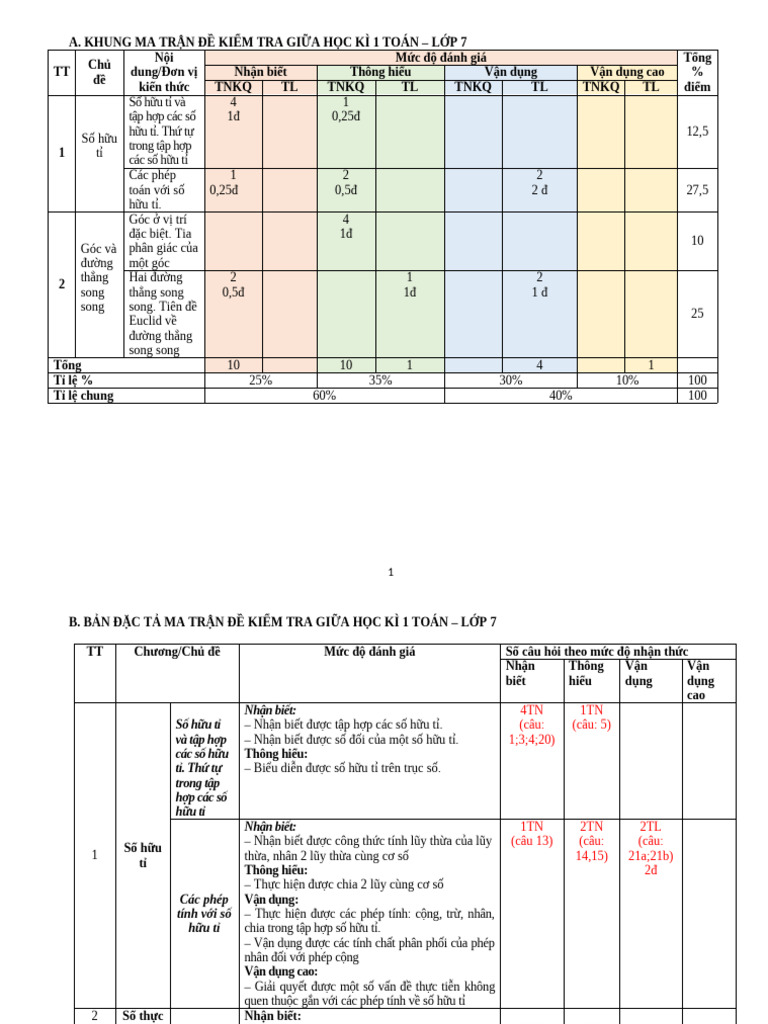 De KT Giua Ki I | PDF