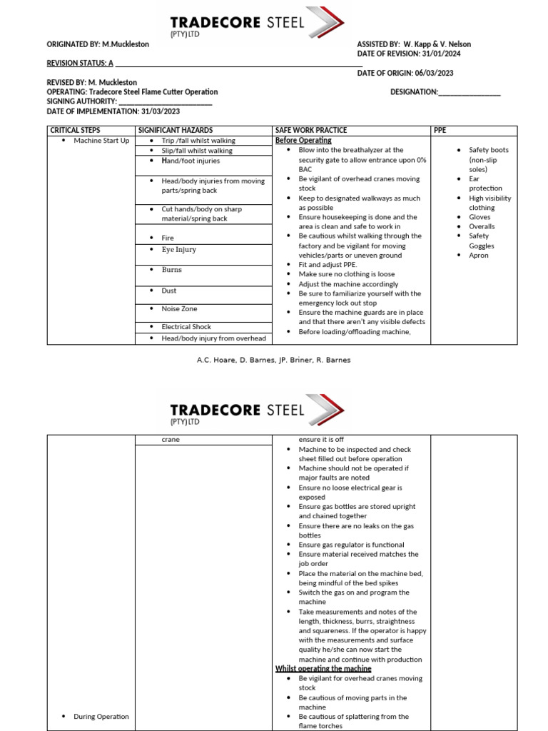 TCS Ssop - Flame Cutter Operation | PDF | Personal Protective Equipment