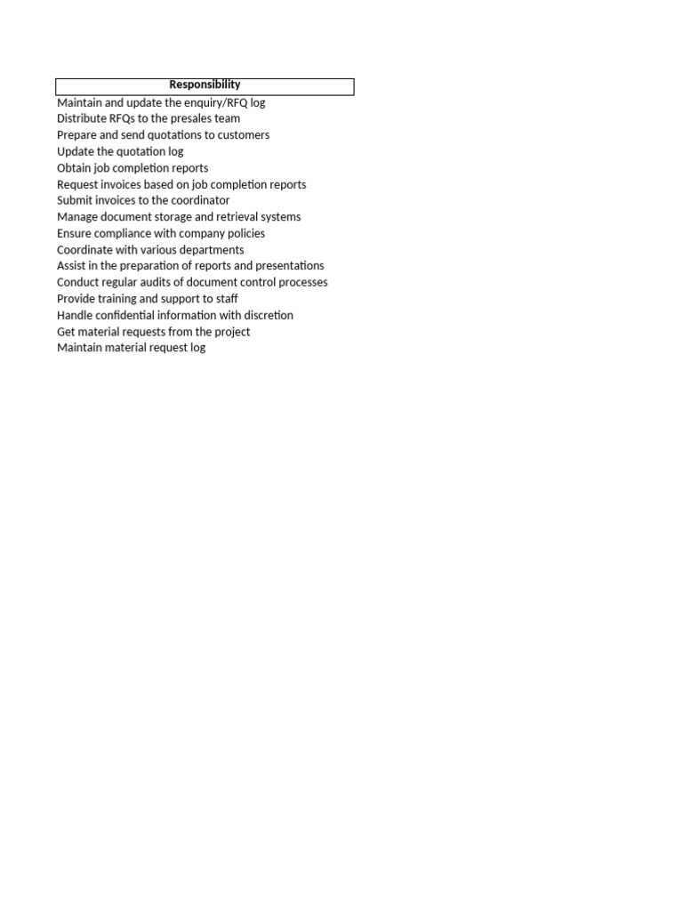 Document Controller Responsibilities 1 | PDF | Audit | Regulatory ...