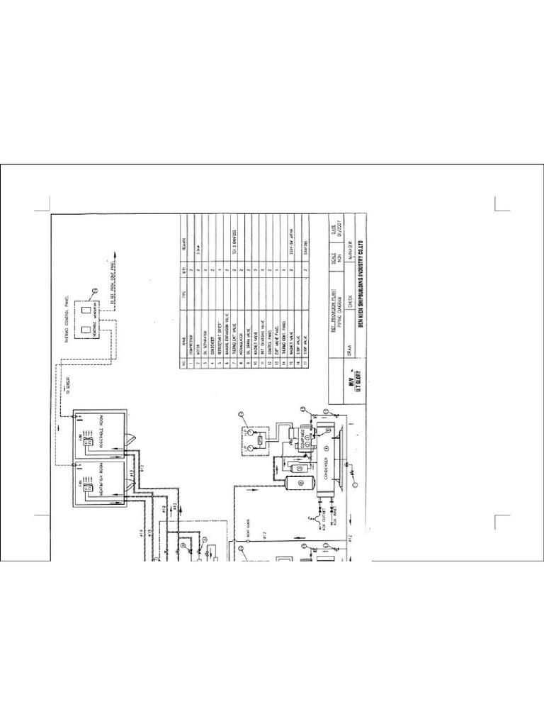 Word2pdf - 10. So Do Lanh Tau UT-Glory - 1741743441627 | PDF