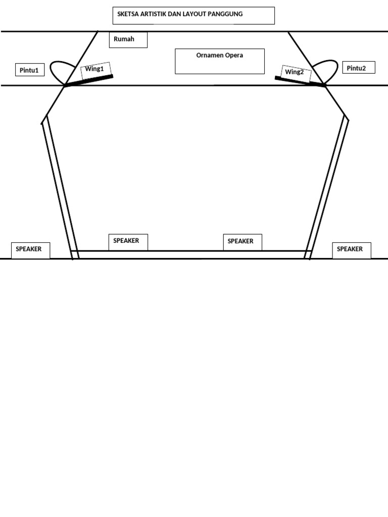 Sketsa Artistik Panggung | PDF