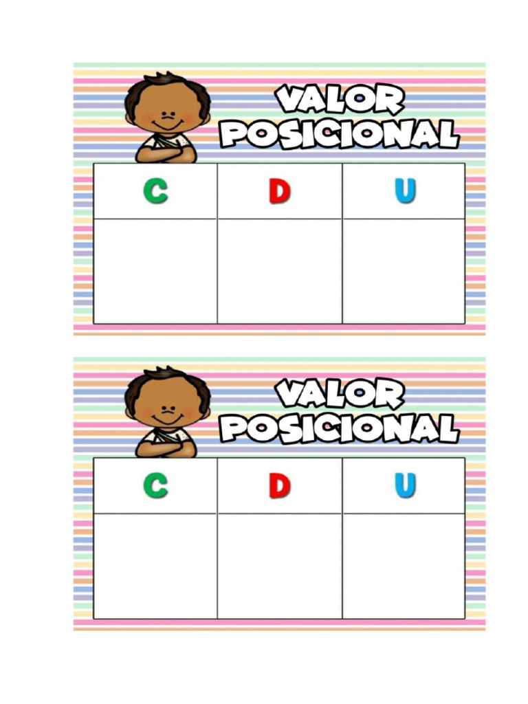 Valor Posicional | PDF