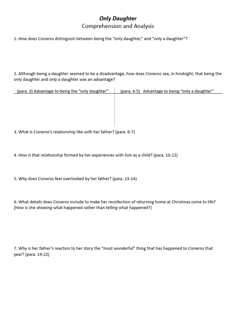 Only Daughter Questions.docx | PDF