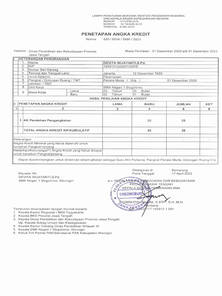 PAK Integrasi 2020-2022 | PDF
