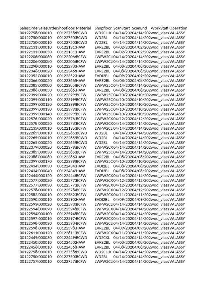 INPR_DETAIL (6) | PDF