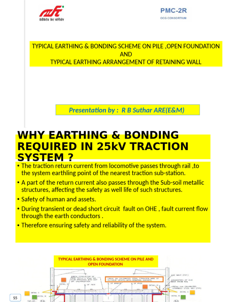 On Earthing | PDF