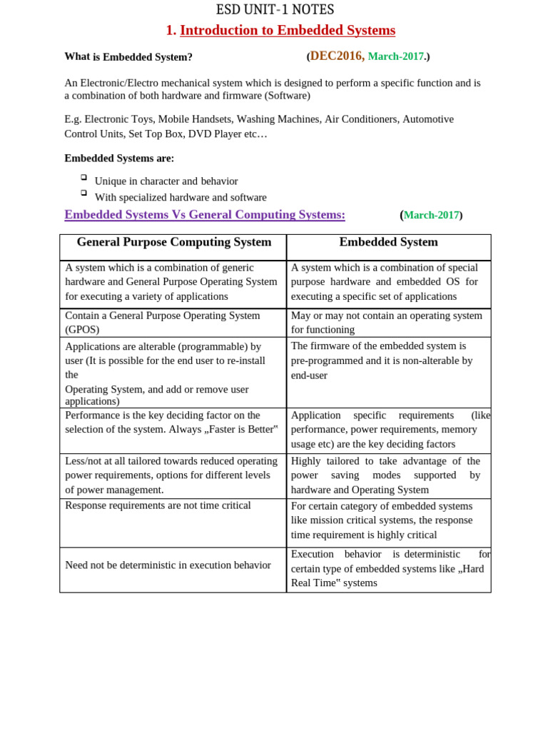Unit 1 | PDF | Embedded System | Microcontroller