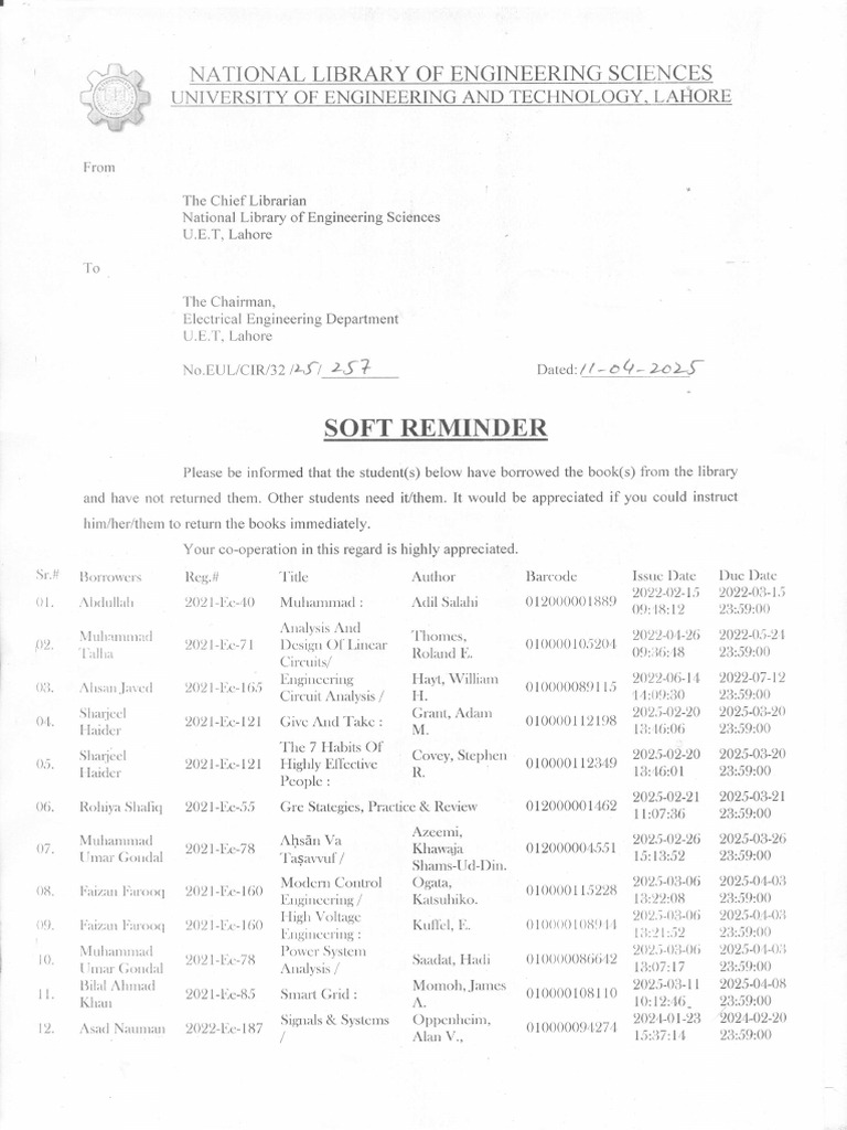 Soft Reminder-1 | PDF