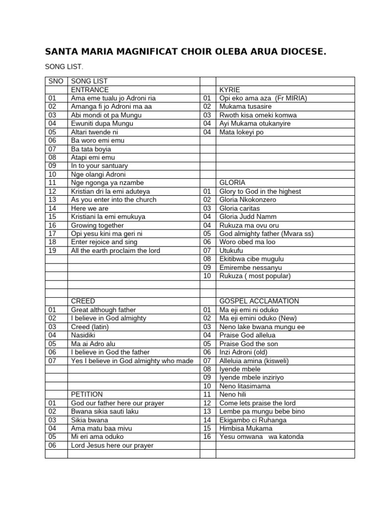 Santa Maria Magnificat Choir Song List 2023 | PDF | Christian Worship ...