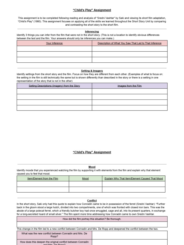 Comparing "Sredni Vashtar" Story and Film | PDF | Cognition