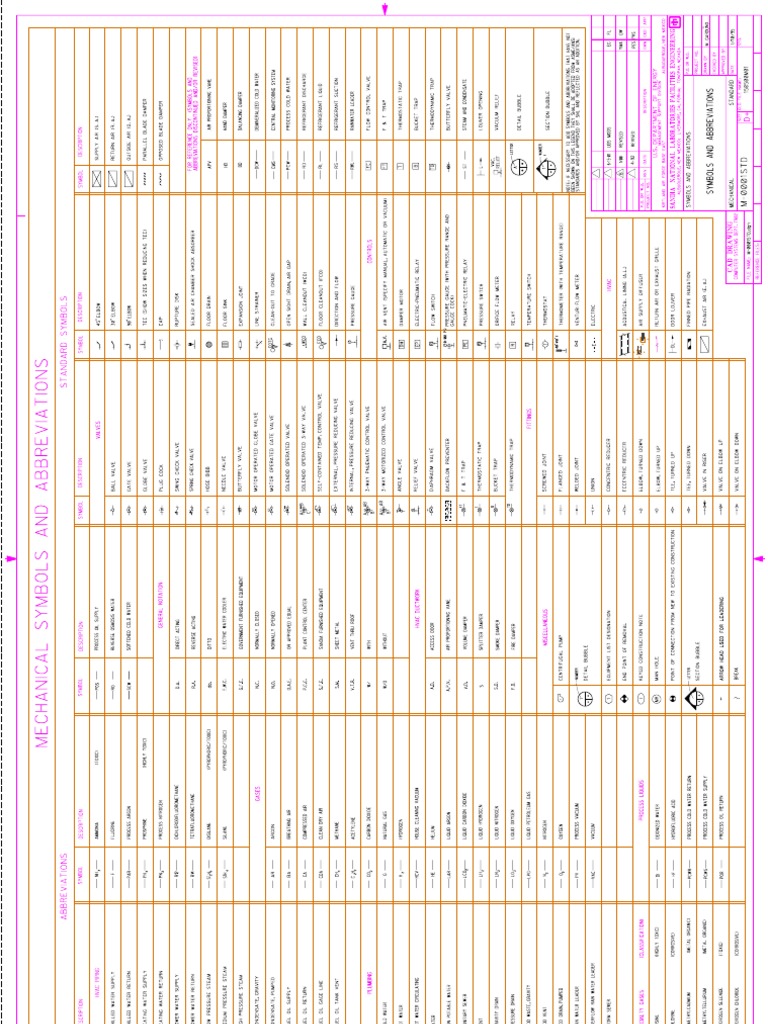 Mechanical Drawing Symbols | PDF