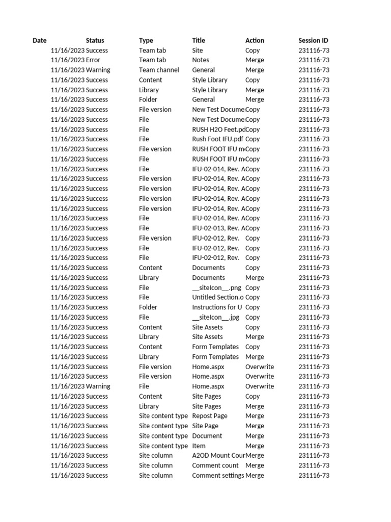 Export on Multiple Sessions | PDF | Page Layout | Tag (Metadata)