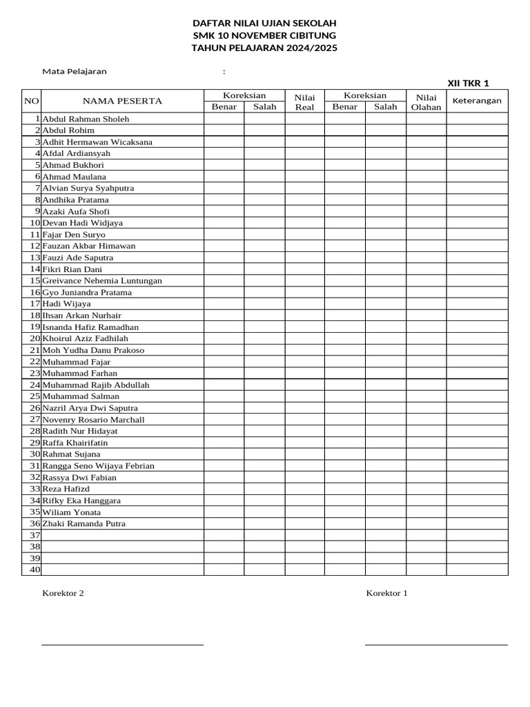 Format Daftar Nilai US | PDF