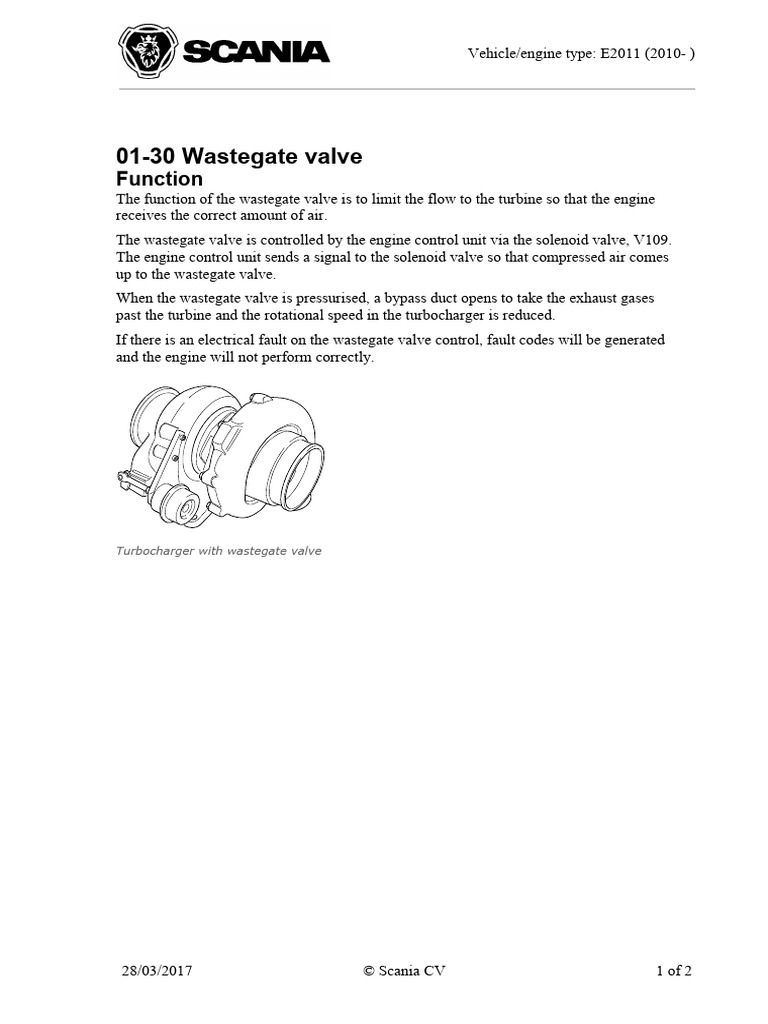 Vehicleengine Type E2011 (2010-) | PDF