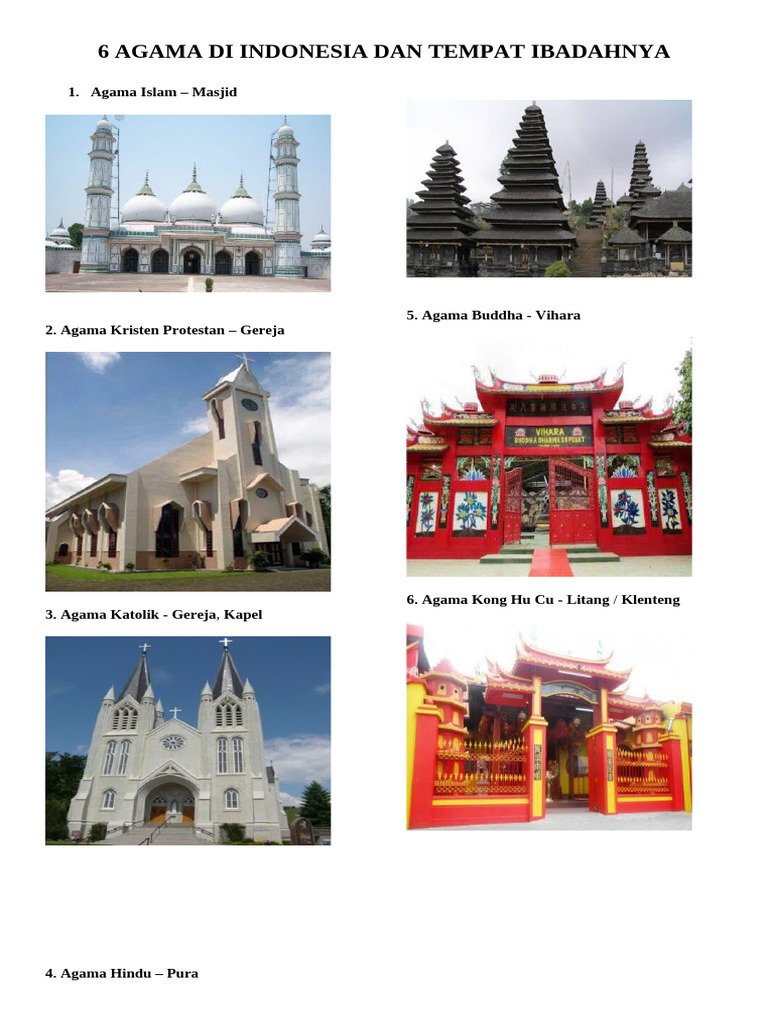 Tempat Ibadah 6 Agama di Indonesia | PDF