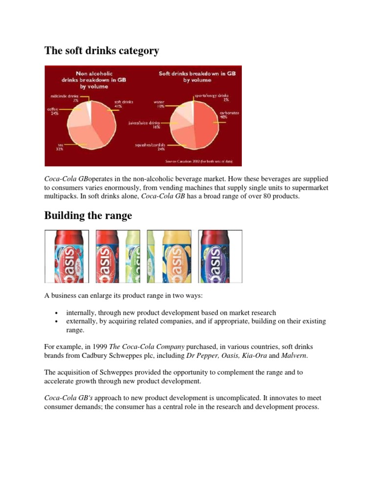 Coca-Cola's Consumer-Driven Product Development | PDF | Marketing ...